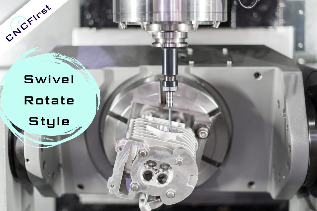 5-Axis CNC Machining: A Comprehensive Guide to You - cncfirst