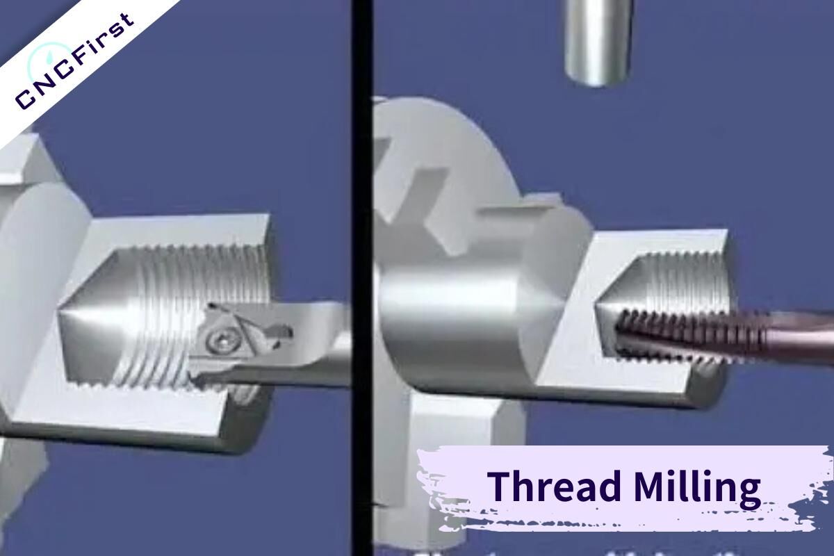 15 Common Types of Milling Operations - cncfirst