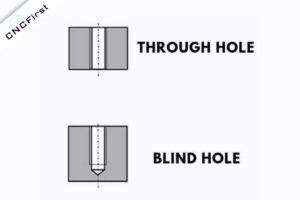 Threaded Holes: Types, Methods, and Essential Guidelines - cncfirst