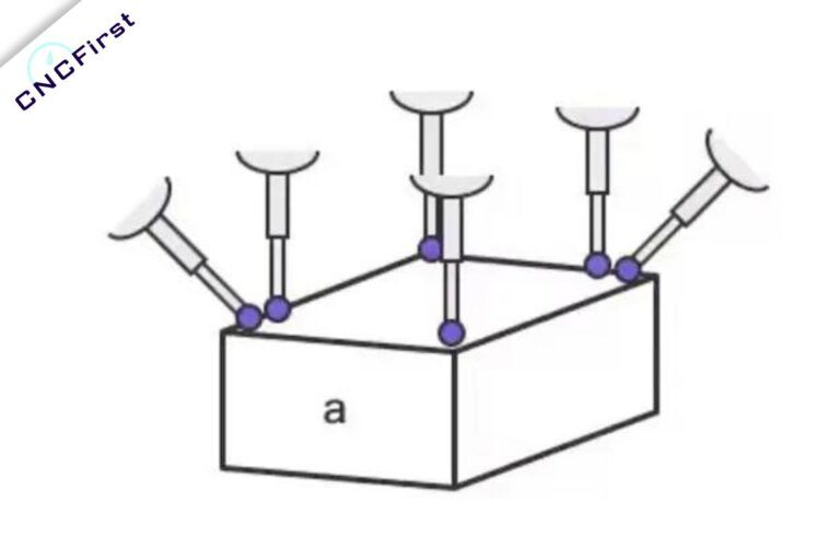 How to Measure Flatness of CNC Parts? - cncfirst
