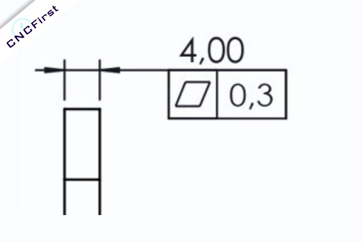 How to Measure Flatness of CNC Parts? - cncfirst