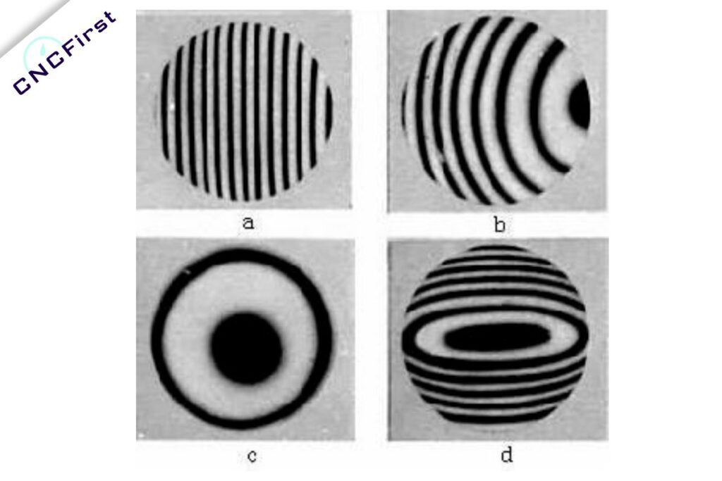 How to Measure Flatness of CNC Parts? - cncfirst