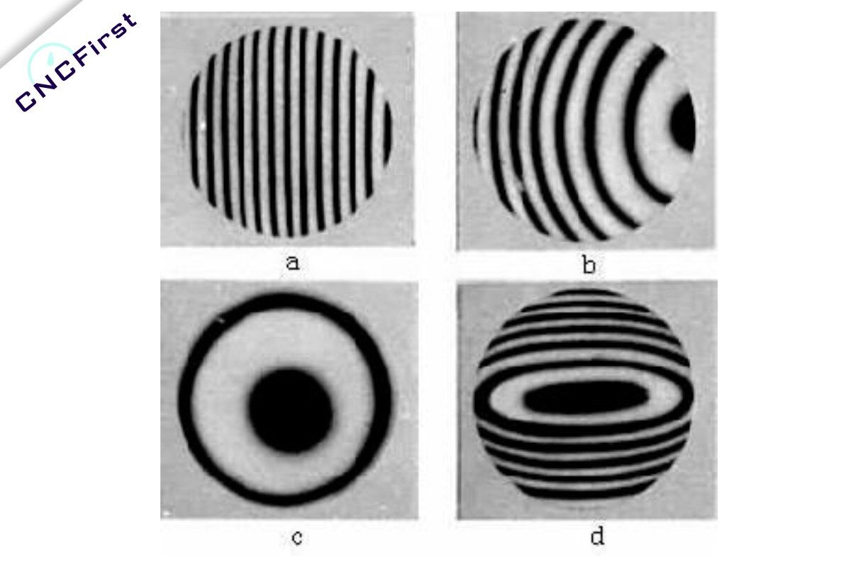 How to Measure Flatness of CNC Parts? - cncfirst