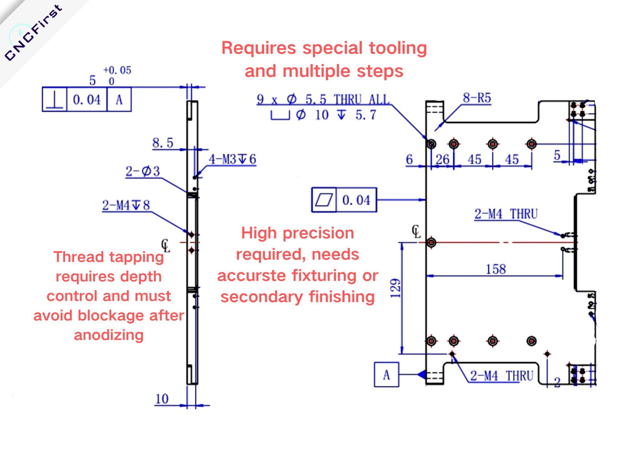 Why are technical drawings still the key to CNC machining? - cncfirst