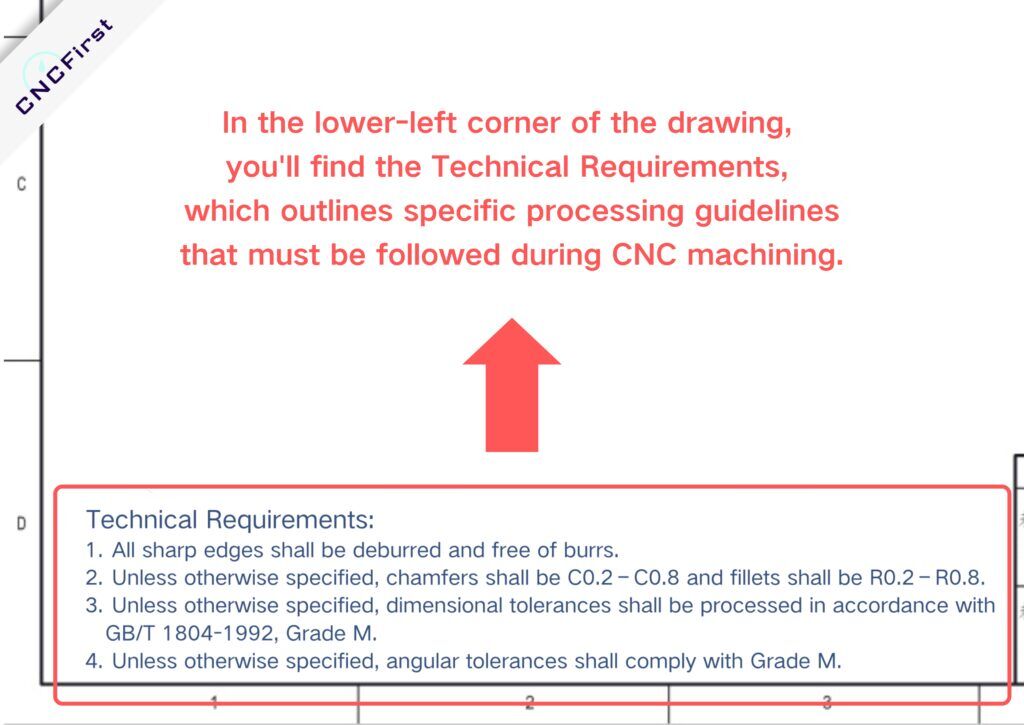 Why are technical drawings still the key to CNC machining? - cncfirst