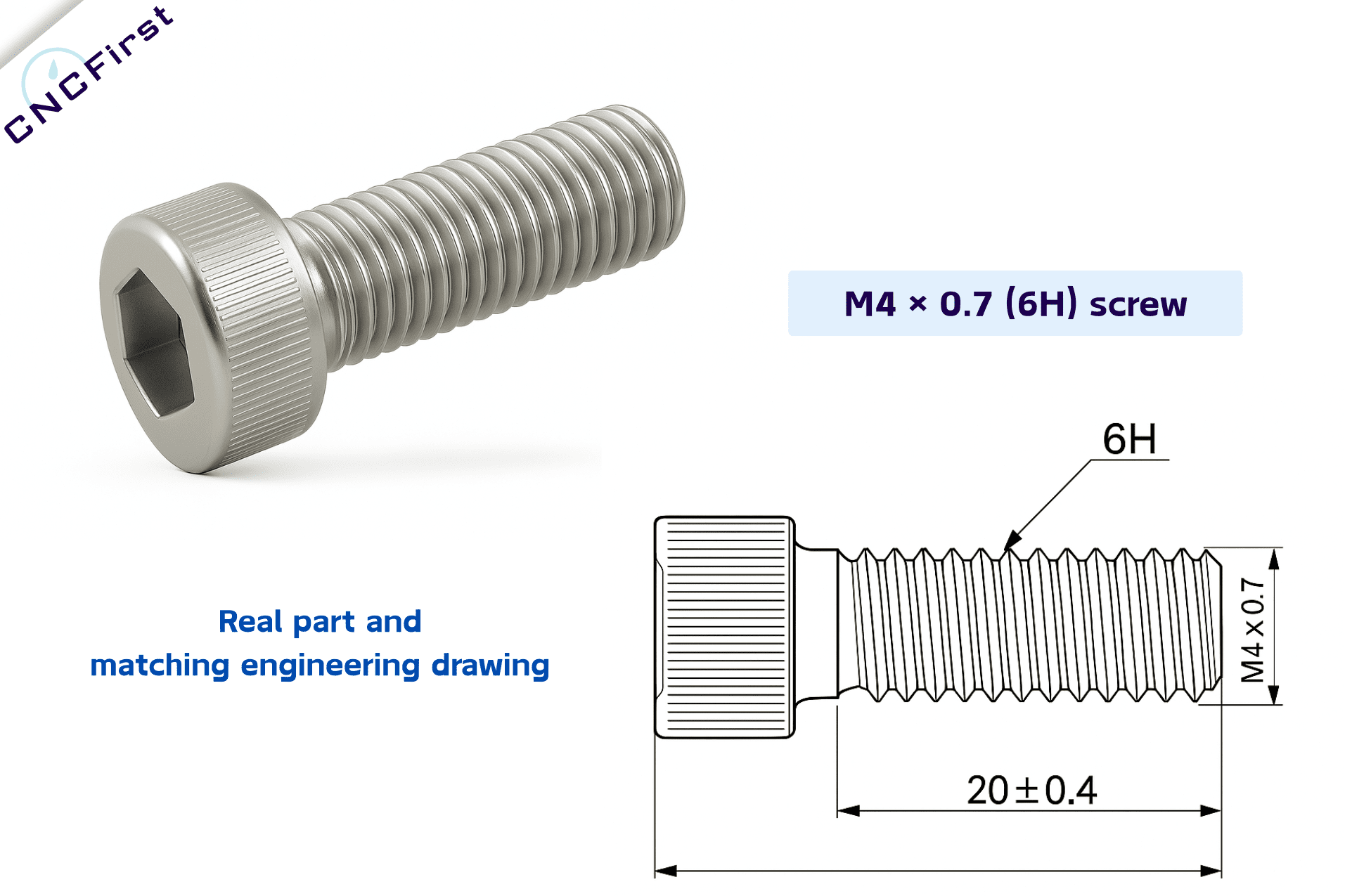 M4 Thread Size Guide: Dimensions, Tapping Drill Size, and Application ...