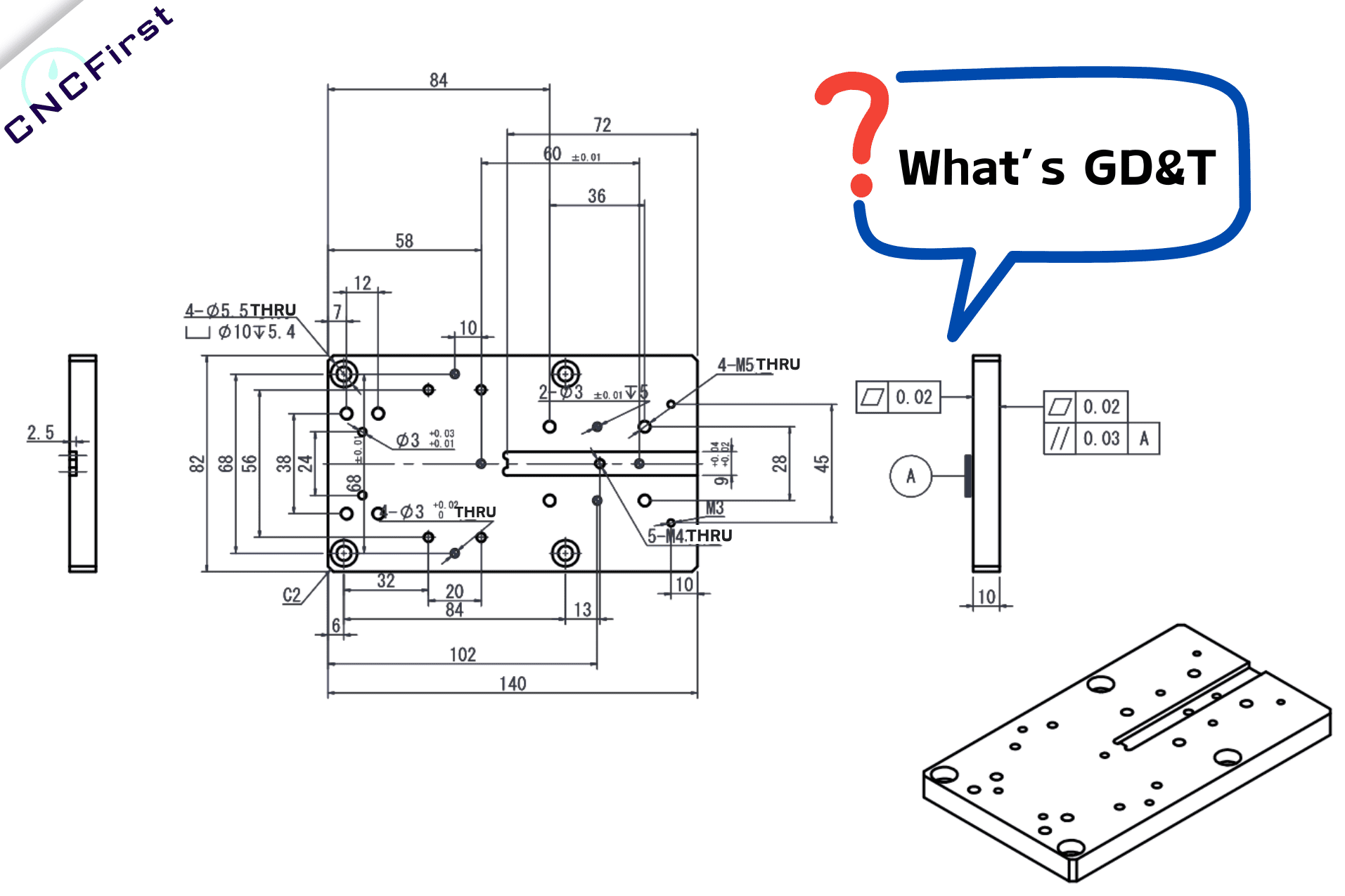 What is GD&T? Definitions, Symbols, and Applications - cncfirst